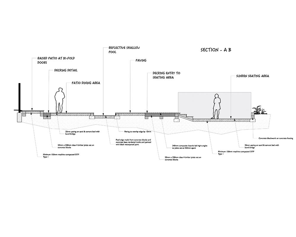 Bespoke Garden Designs Colchester, Essex | Jon Gower Garden Design
